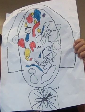 A amazing picasso Art – Ayla @ Hornby Primary School